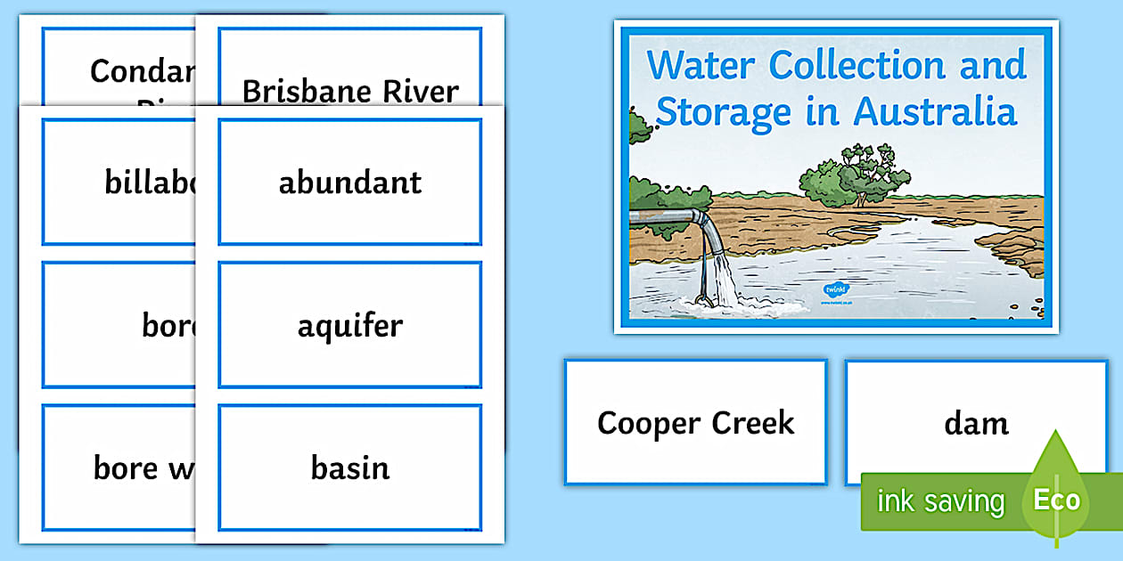 Water Collection and Storage in Australia Word Wall Display Cards