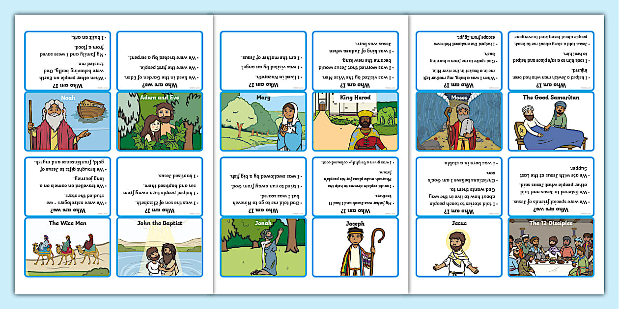 Christianity 'Who Am I?' Guessing Game