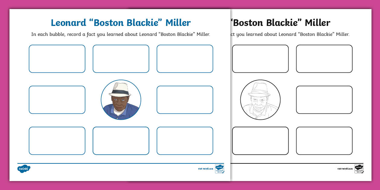 All About Leonard 'Boston Blackie' Miller Bubble Map