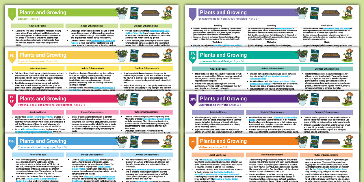Plants and Growing EYFS Activities - Planning Pack - Twinkl