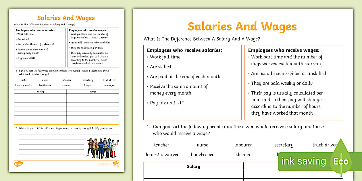 Salaries And Wages Worksheet (Teacher-Made) - Twinkl