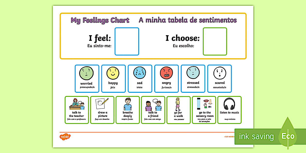 Feelings Chart English/Portuguese (teacher made) - Twinkl
