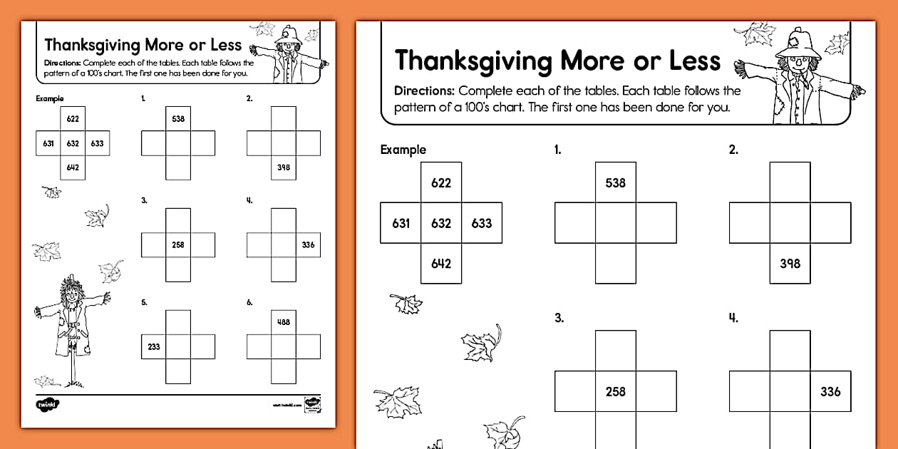 Thanksgiving Math Activity Sheet | Resource | Twinkl USA