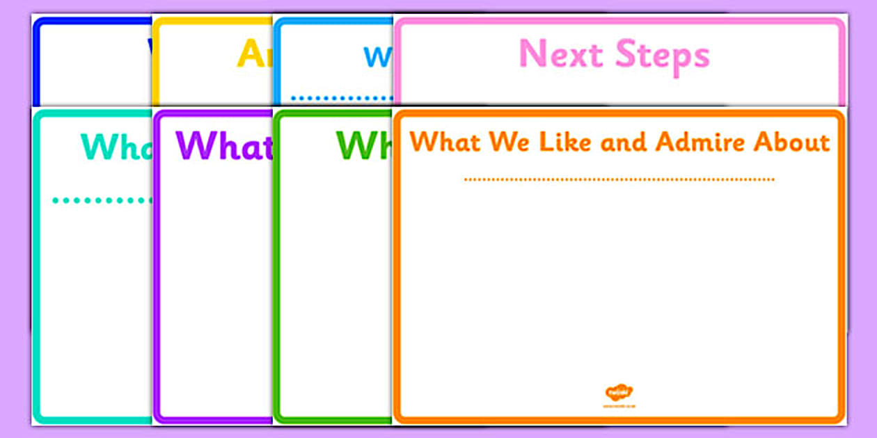 Person Centred Review Posters - Twinkl