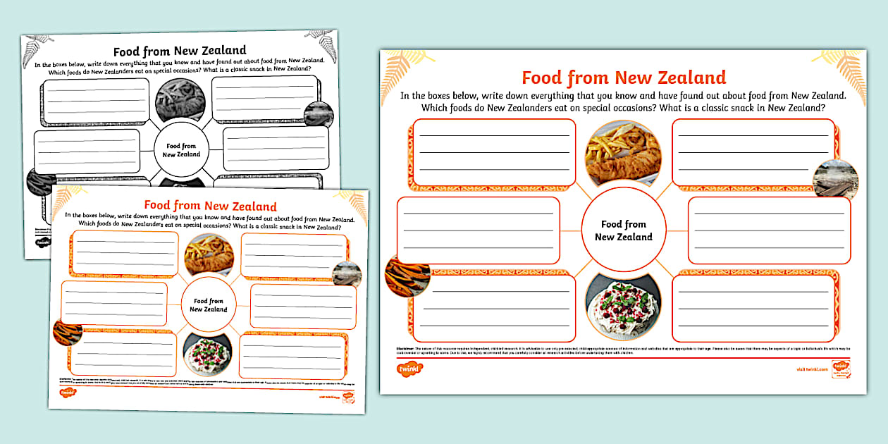KS1 Food From New Zealand Mind Map (teacher made) - Twinkl