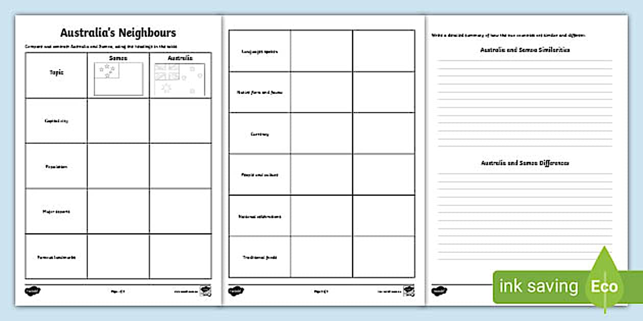 Compare and Contrast Australia and Samoa Worksheet - Twinkl