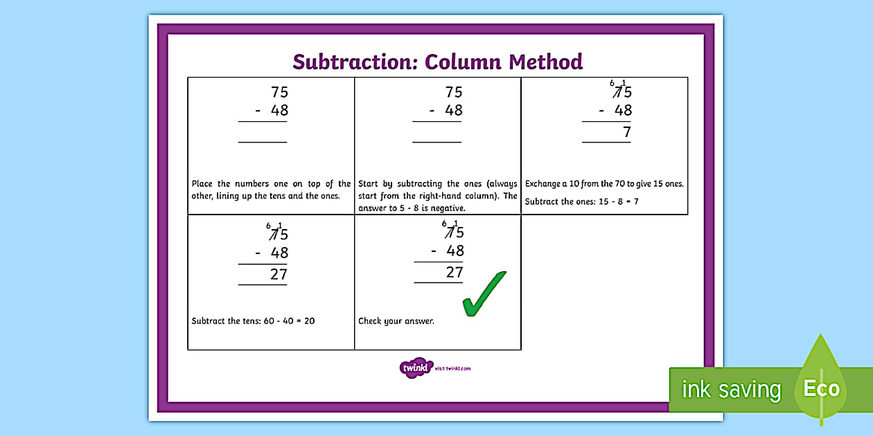 Column Subtraction Poster - Twinkl