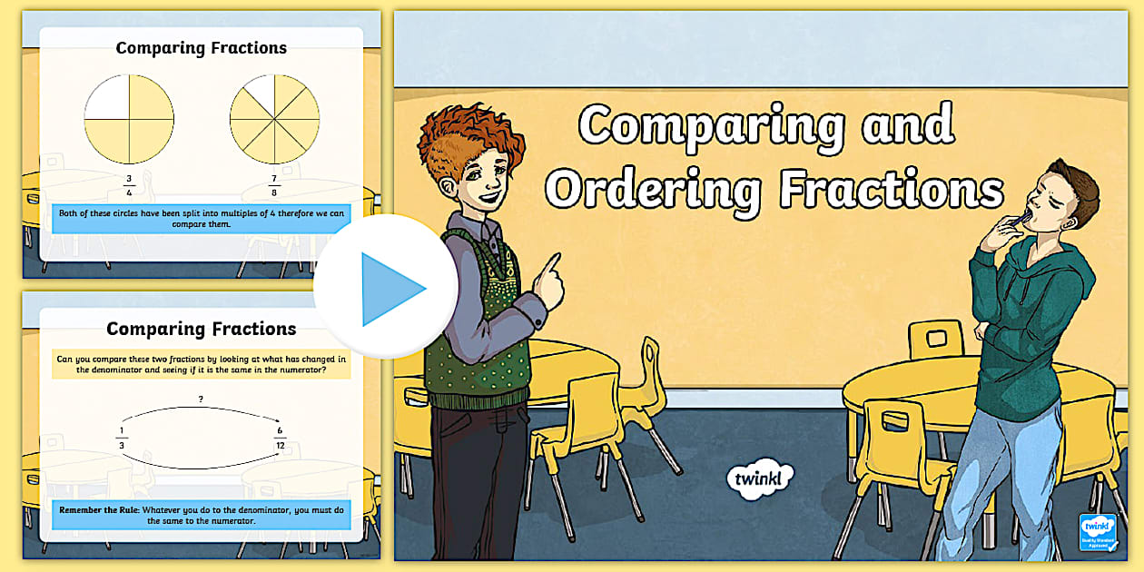 Comparing and Ordering Fractions PowerPoint (Teacher-Made)