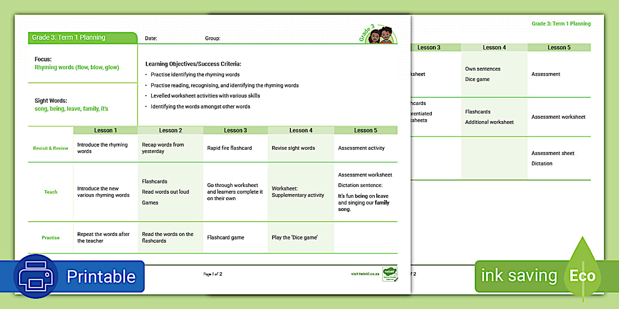 Grade 3 Phonics: Term 1 Week 8 and 9 Planning