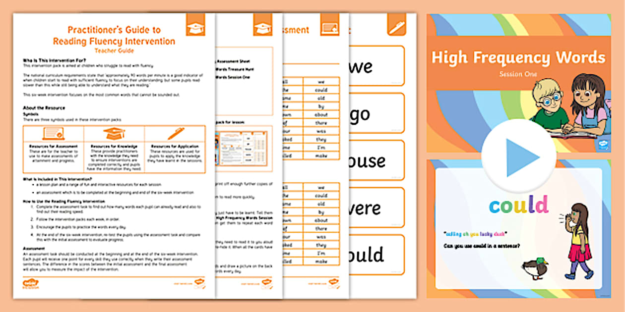 Pack 1: Reading Fluency Dyslexia | Inclusion | Twinkl