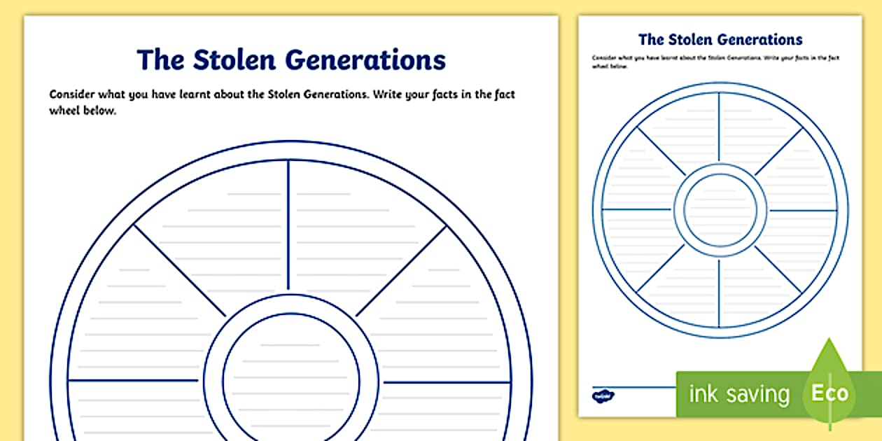 Black and White The Stolen Generations Fact Wheel Worksheet