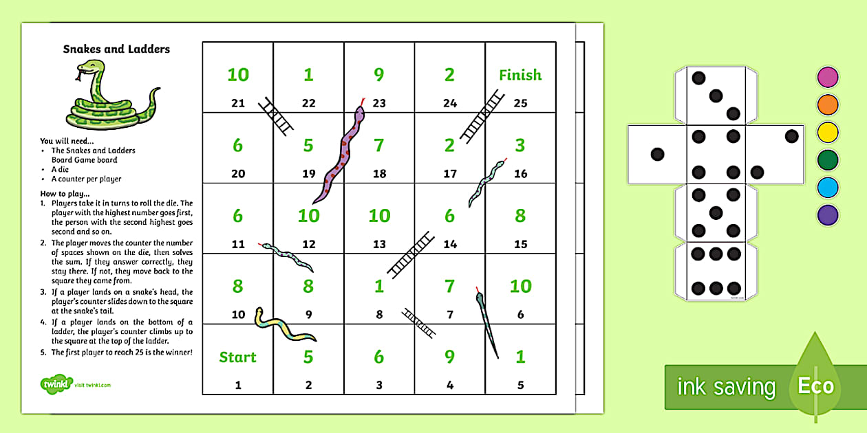 Addition and Subtraction Snakes and Ladders - Twinkl