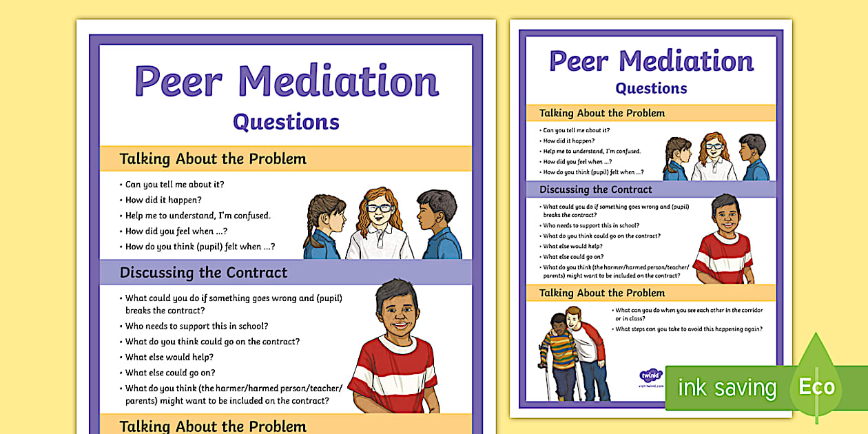 Peer Mediation Questions Poster - Twinkl