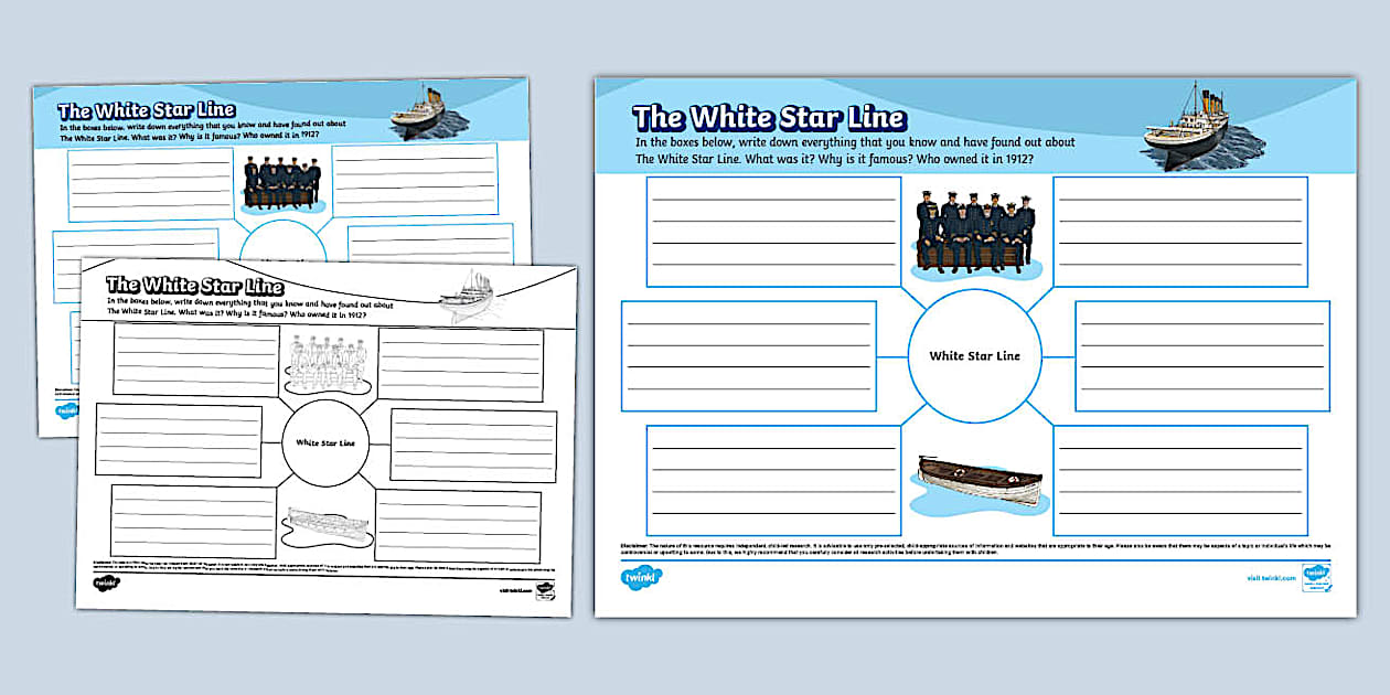 White Star Line Mind Map (teacher made) - Twinkl