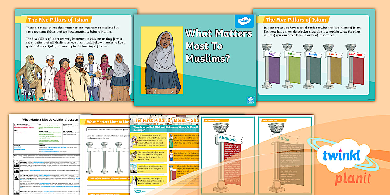 What Matters Most to Muslims - RE Lesson Pack (teacher made)