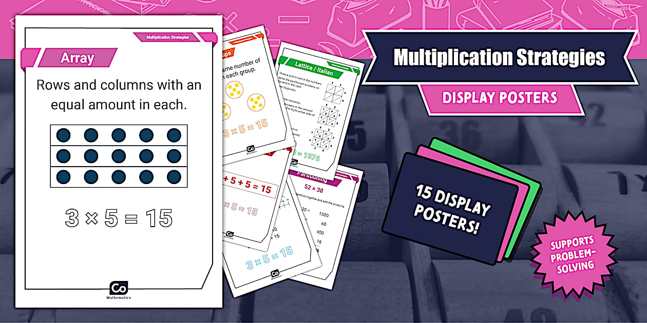 Multiplication Strategies Display Posters for ASN Provision