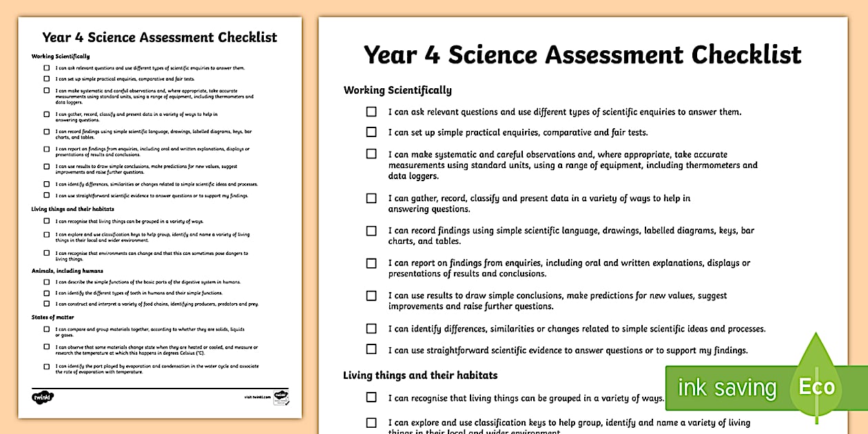 Editable 2014 Curriculum Year 4 Science Assessment Individual Checklist