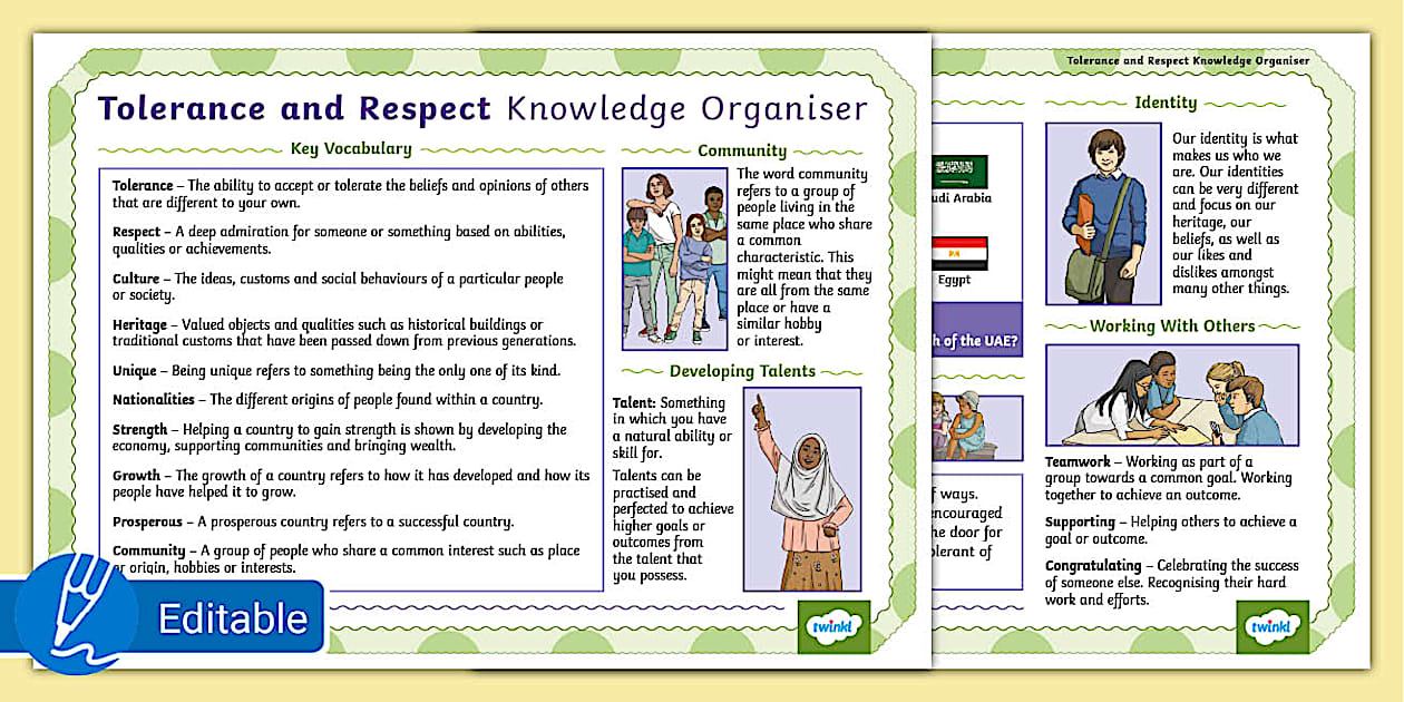 Tolerance and Respect Knowledge Organiser (teacher made)