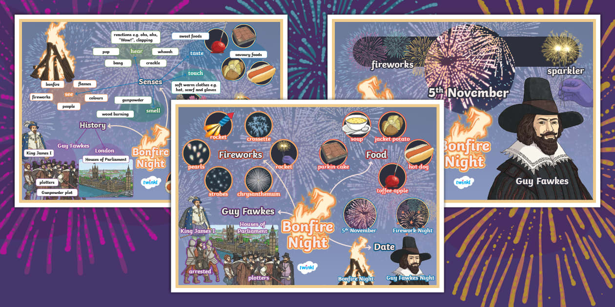 Bonfire Night Differentiated Concept Maps for Learners of EAL