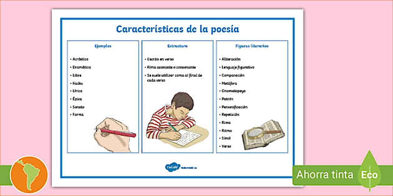 Tapiz de vocabulario: Características de la poesía- Guía de trabajo