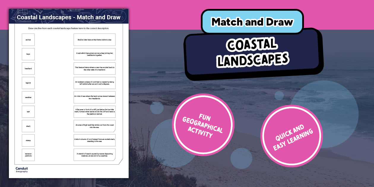 Coastal Landscape Features Activity