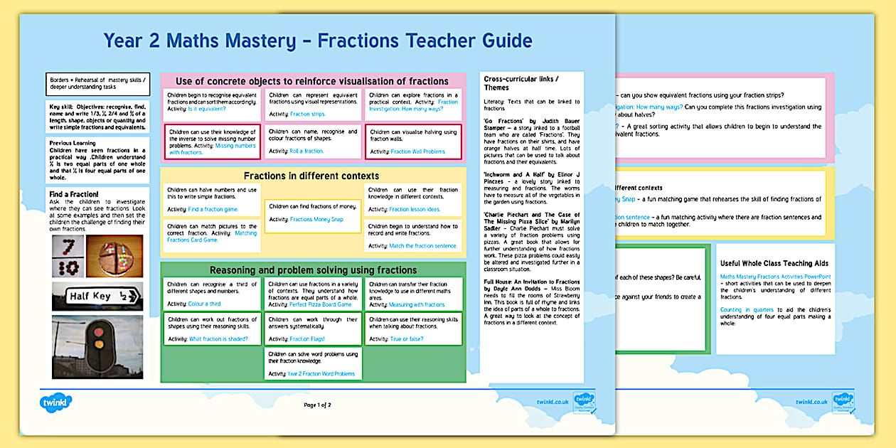 Year 2 Maths Mastery Fractions Teaching Ideas - Twinkl