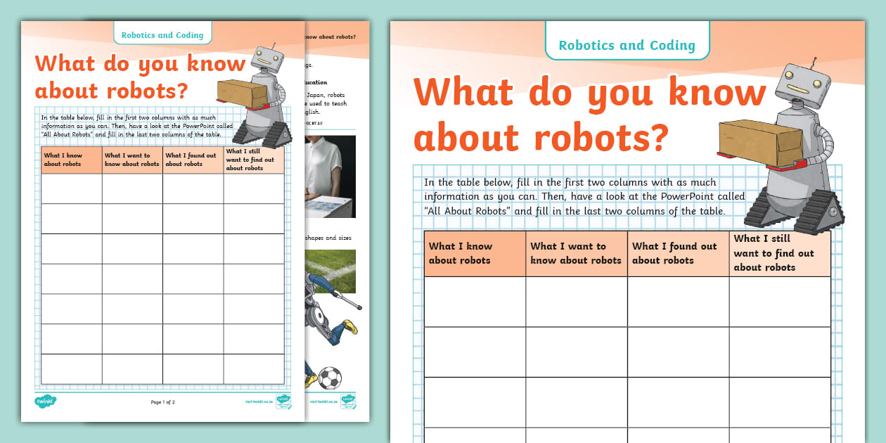 Robotics and Coding - All About Robots (teacher made)