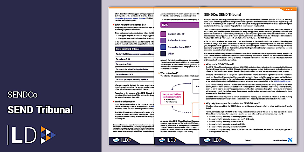 SENDCo: SEND Tribunal (teacher made) - Twinkl