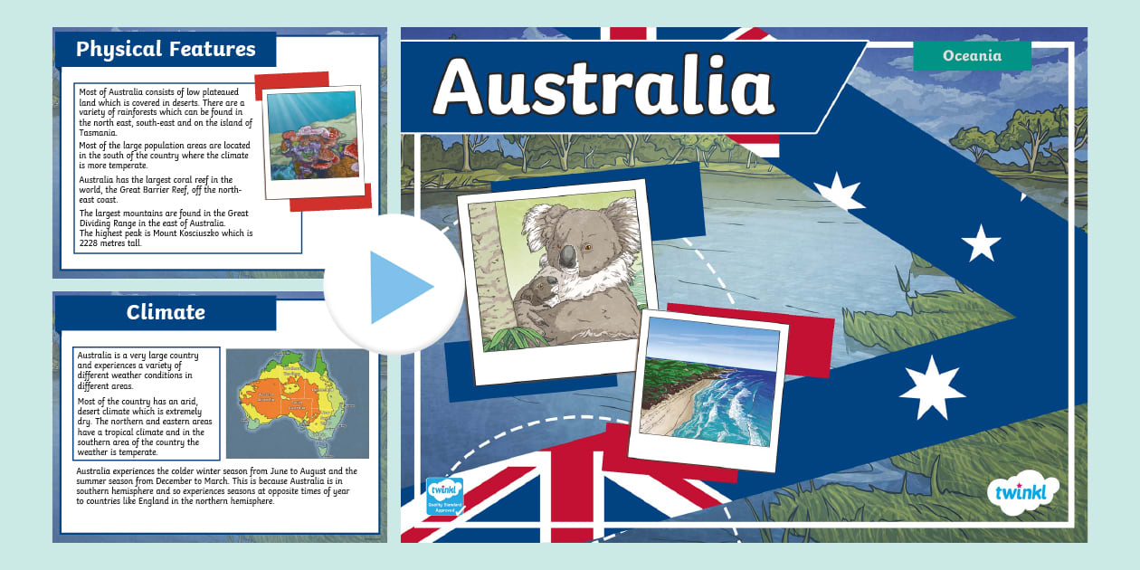 Fun Facts about Australia for kids - Information PowerPoint