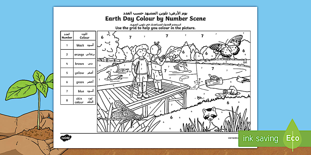 KS1 Earth Day: End Plastic Pollution Colour by Number - Arabic/English
