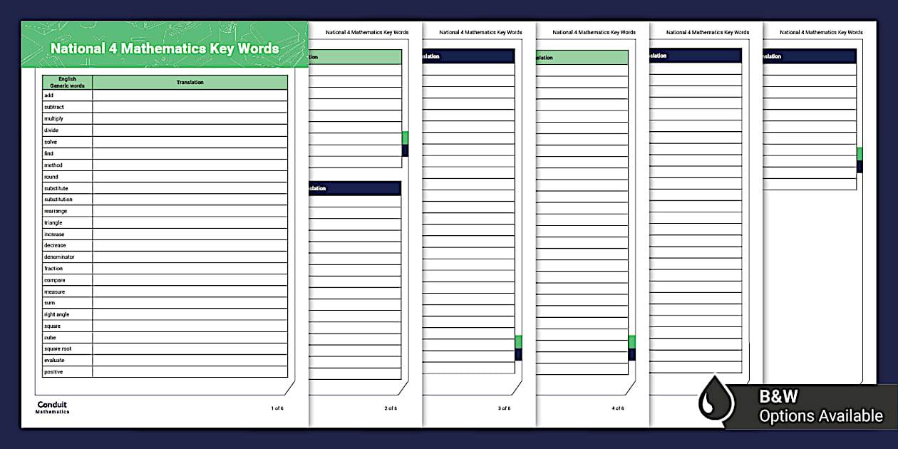 List of National 4 Mathematics Key Words for Translating