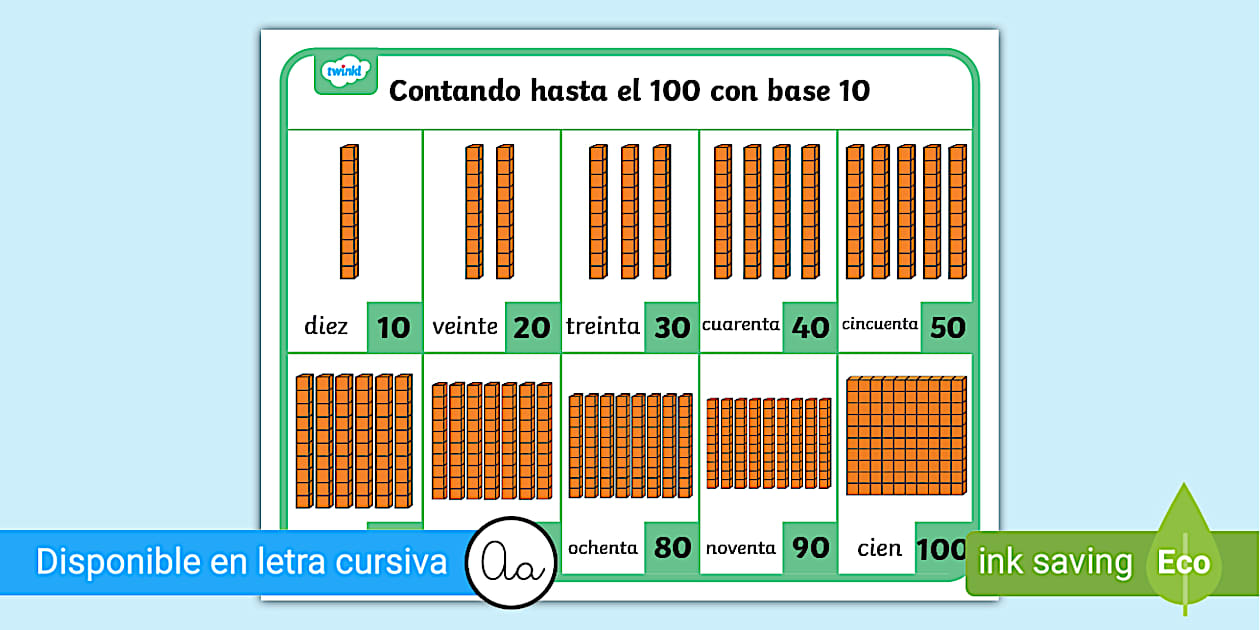 Póster: Contando hasta el 100 con base 10- Guía de trabajo