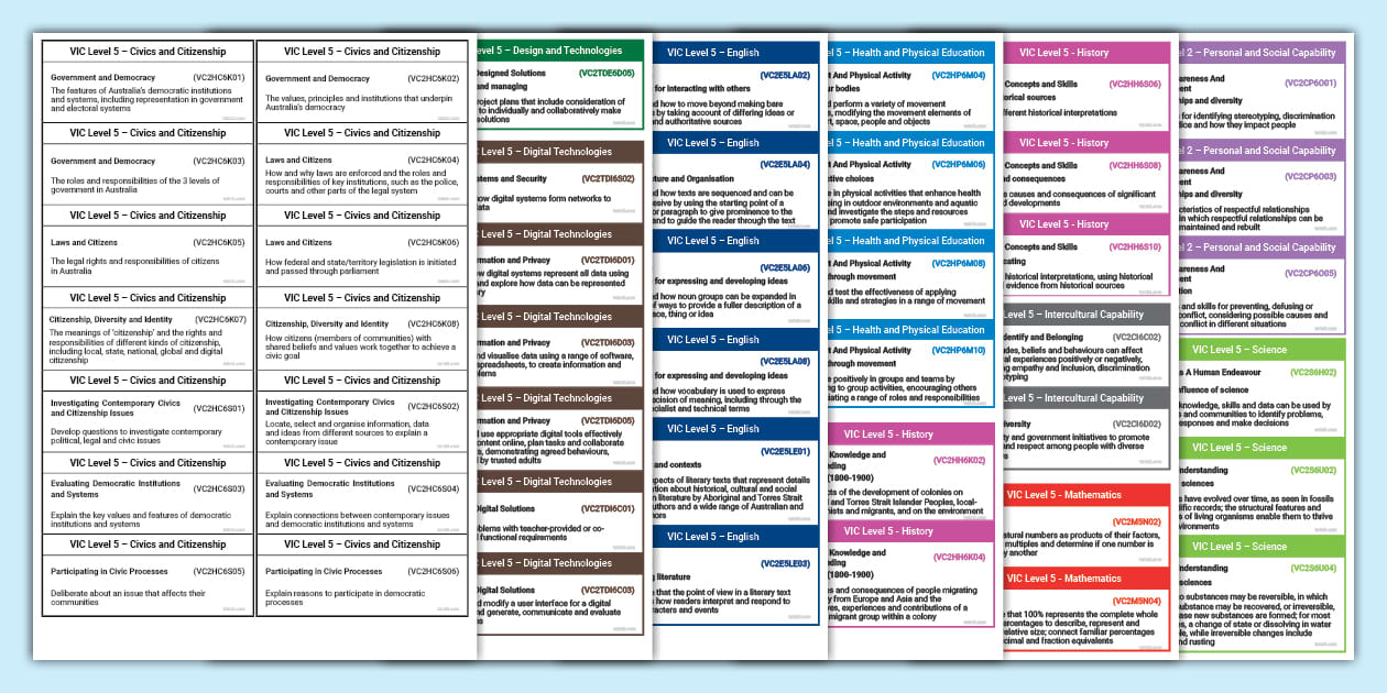 Victorian Curriculum Level 5 Stickers (teacher made)