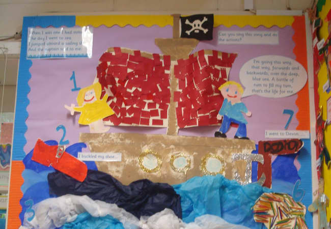 Primary Resources - KS2, KS1, Early Years (EYFS) KS3, KS4, Twinkl