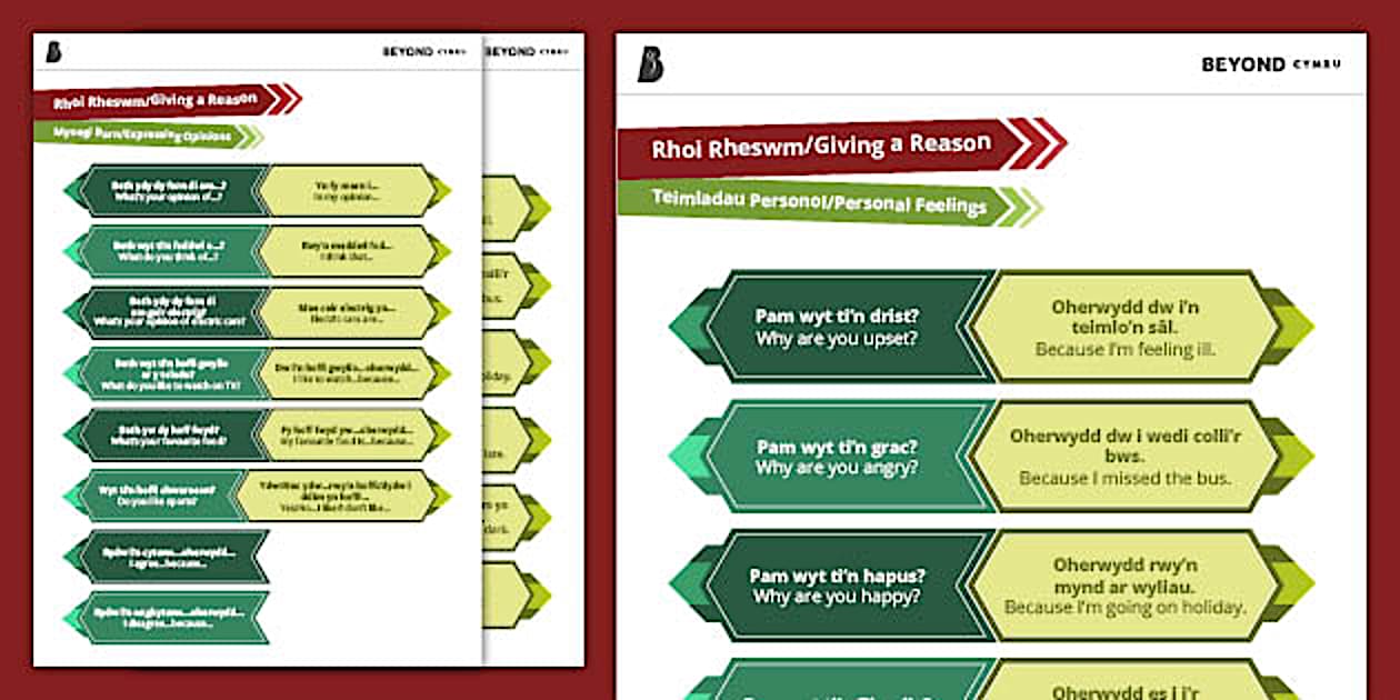 Learn Welsh 11-14: Poster Rhoi Rheswm/Giving a Reason Poster