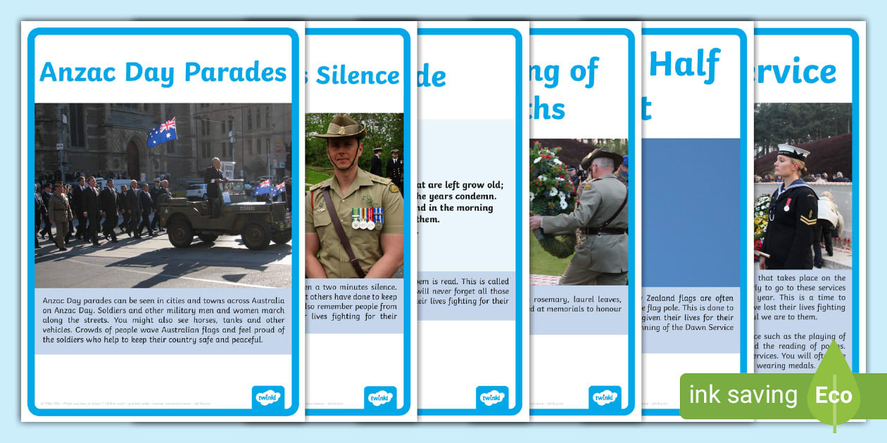 Anzac Day Customs and Traditions Lower School Information Posters