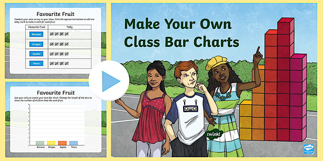 Make Your Own Class Bar Charts Editable PowerPoint - Twinkl