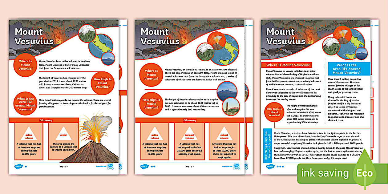 Mount Vesuvius Facts – History – Twinkl (Teacher-Made)