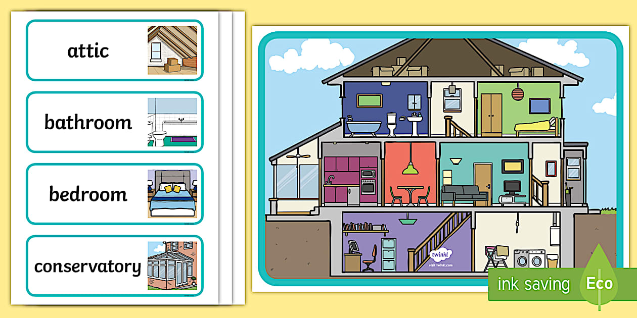 Editable Label a House Resource Pack (teacher made) - Twinkl
