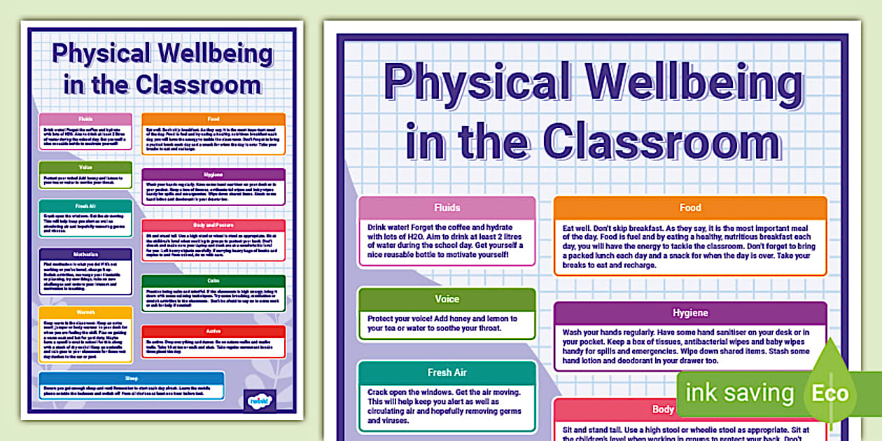 Physical Wellbeing in the Classroom Display Poster - Twinkl