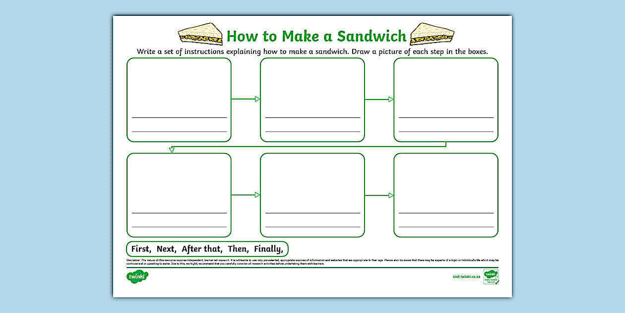 How to Make a Sandwich Instructional Writing Frame - Twinkl