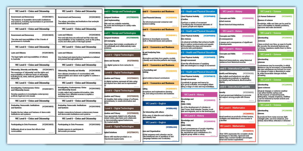 Victorian Curriculum Level 6 Stickers (teacher made)