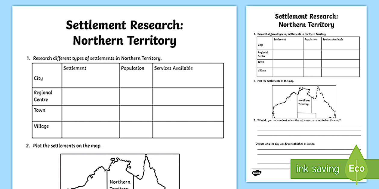 Settlement – Northern Territory Research Worksheet / Worksheet