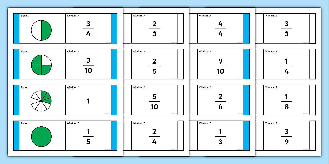 Fractions I Have, Who Has Loop Card Game for 3rd-5th Grade