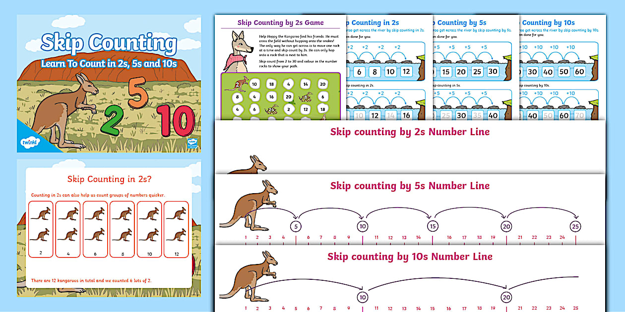 Skip Counting Lesson Pack - Twinkl