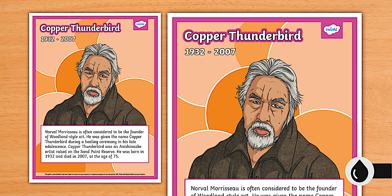Indigenous Artists Series: Copper Thunderbird