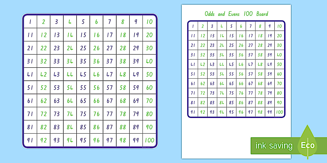 Odds and Evens Hundreds Board (teacher made) - Twinkl