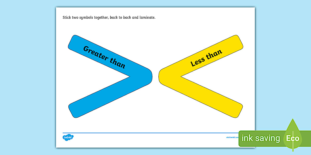 Greater Than Less Than Flippable Visual Aid (teacher made)