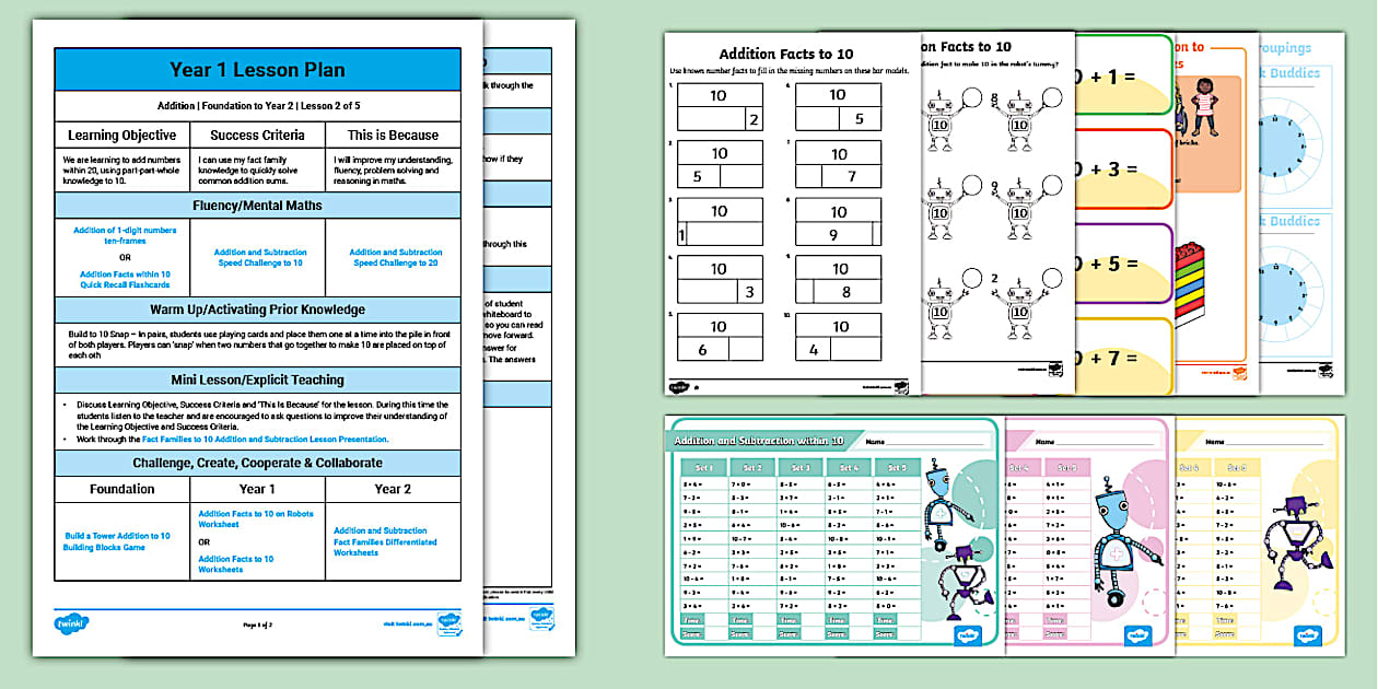 Year 1 Inclusion Addition Differentiated Lesson Plan 2