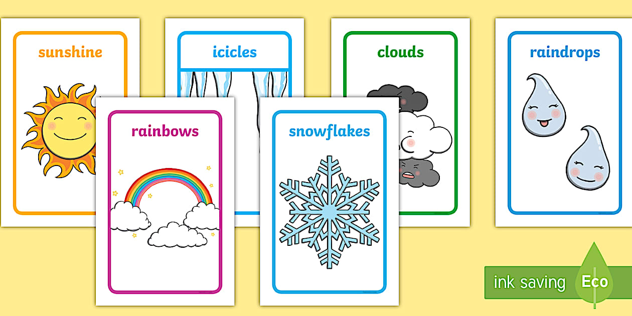 Editable Weather-Themed Prompt Frame (Lehrer gemacht)